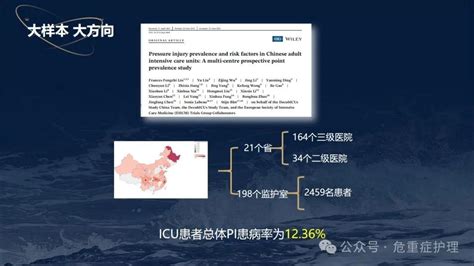 【ppt】危重患者压力性损伤的管理 知乎