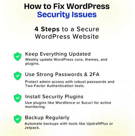 “wordpress is not secure ” saurav pal