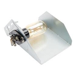 Inventum Combi Magnetron Imc F
