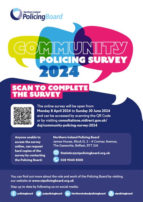 Our Community Policing Survey 2024 County Armagh Community Development CACD