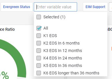 Order Dropdown Values Of Grafana Dashboard Dashboards Grafana Labs