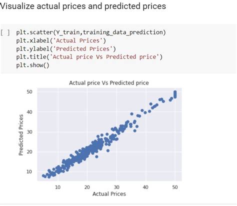 Github Nikhil2893project 3 Xgboost Housing Price Prediction Housing