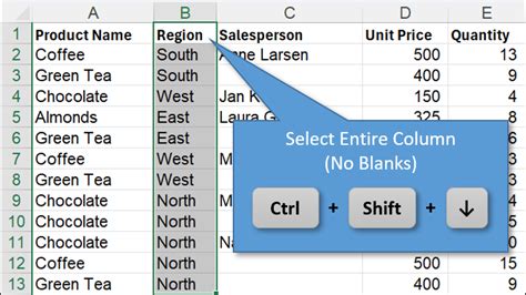 Selecting Entire Columns That Have Blank Cells Excel Campus