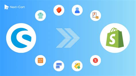 Shopware To Shopify Understanding Data Structures And Migration Made