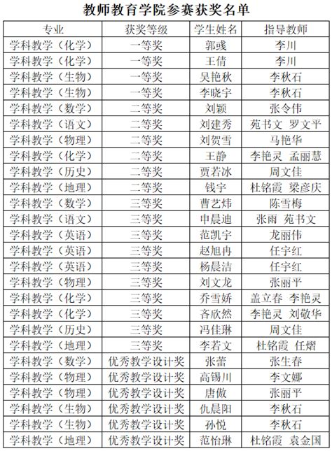 黄色仓库 黄色仓库下载