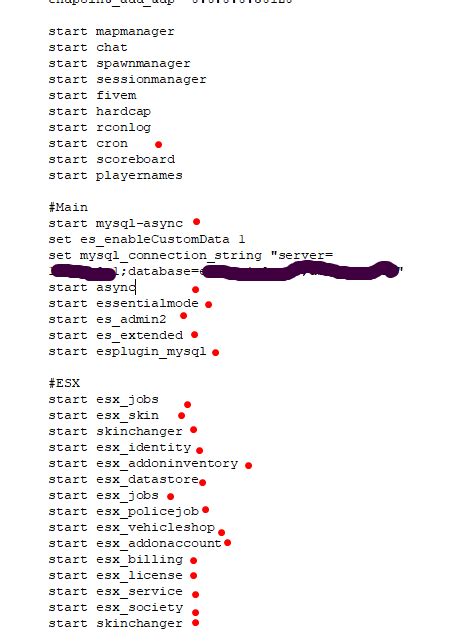 Resource Problem ES ESX Cfx Re Community