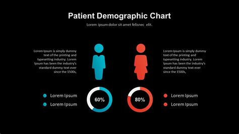 Healthcare Industry Powerpoint Template Slidebazaar