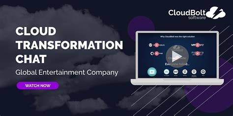 Customer Use Cases Archives Cloudbolt