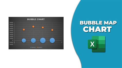 How To Create Bubble Map Chart In Excel 2016 Microsoft Excel Excel