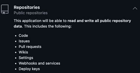 Why Does Require Write Access To The Repository Using
