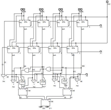 Three Transistor Xnor Circuit Download Scientific Diagram