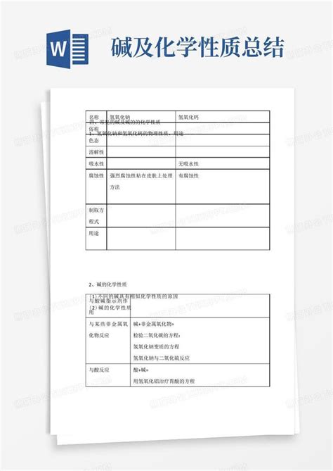 碱及化学性质总结Word模板下载 编号qgrxabdn 熊猫办公