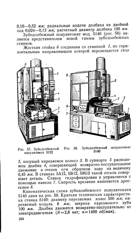 Зубодолбежные станки: технические характеристики, настройка, схемы
