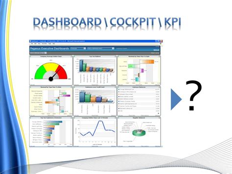 Ppt Sistema De InformaÇÃo Powerpoint Presentation Free Download Id