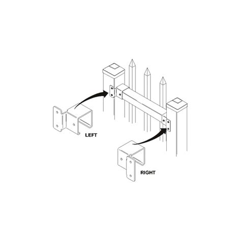 Elgate Security Rail Bracket PCB