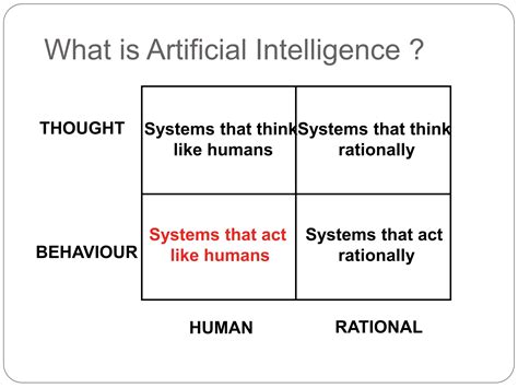 ai introduction artificial intelligence introduction fundamentals