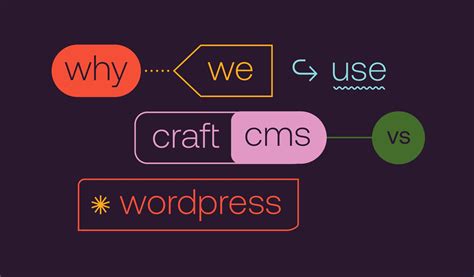 Craft Cms Vs Wordpress 6 Reasons Why We Use Craft Cms
