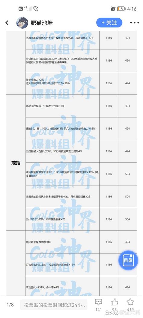 神界版本的自异常觉醒流 沃特碧们的Colg DNF地下城与勇士 COLG玩家社区