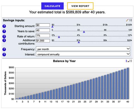 The 1 Determinant Of Success In Trading And Investing