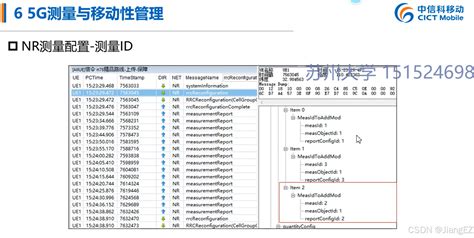 大唐杯——阶段二01a6事件 Csdn博客