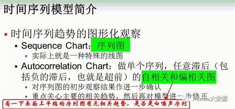 Spss统计分析全解析 时间序列分析模型（预测序列图、相关图、创建模型）51cto博客spss时间序列分析预测