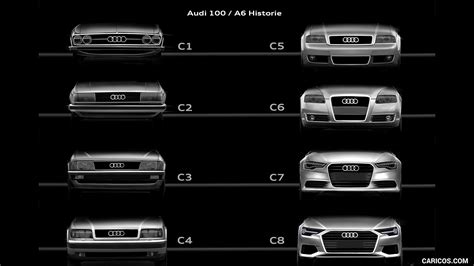 Audi Wallpapers Top Free Audi Backgrounds Wallpaperaccess