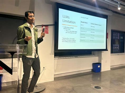 datascience largelanguagemodels pydatatoronto northeasternuniversity… akash shetty