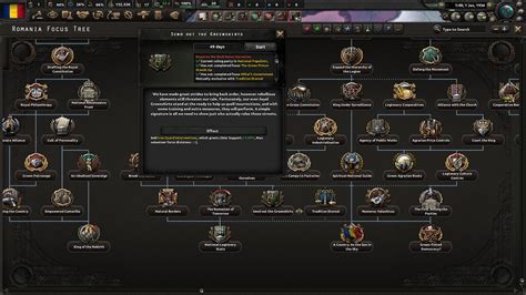 Rom Cant Complete The Last Focus In The Green Prince Focus Tree