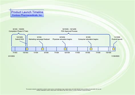 Microsoft Visio Training Courses Business Training
