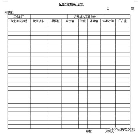 企業管理企業生產管理必備的230個文件每一個都用得上 每日頭條