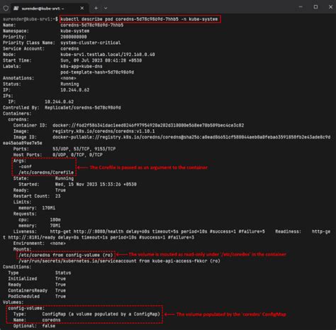Kubernetes CoreDNS 4sysops