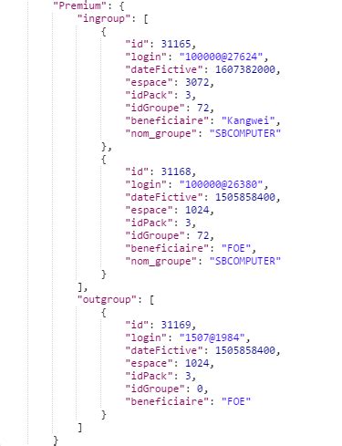Angular Angular Typescript With Nested Json Response Stack Overflow