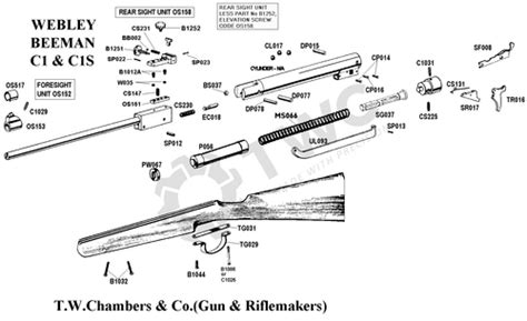 Accessories Diagram Download Webley T W Chambers And Co