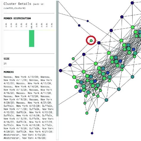 A Palpable Purpura Predominantly Involving The Left Leg B Closer Download Scientific