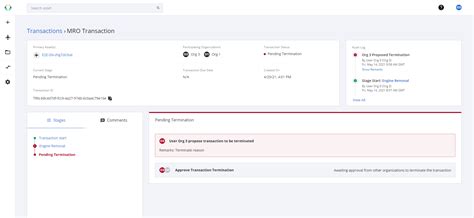 terminate transactions