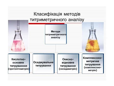 Титриметричні методи аналізу презентация онлайн