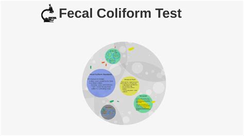 Fecal Coliform Test By On Prezi