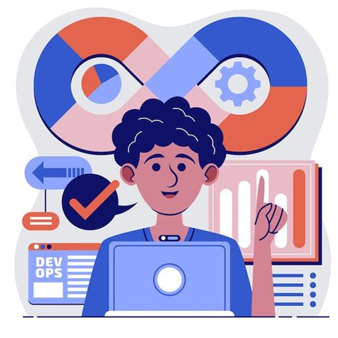 Illustration De Devops Design Plat Dessin La Main Vecteur Gratuite