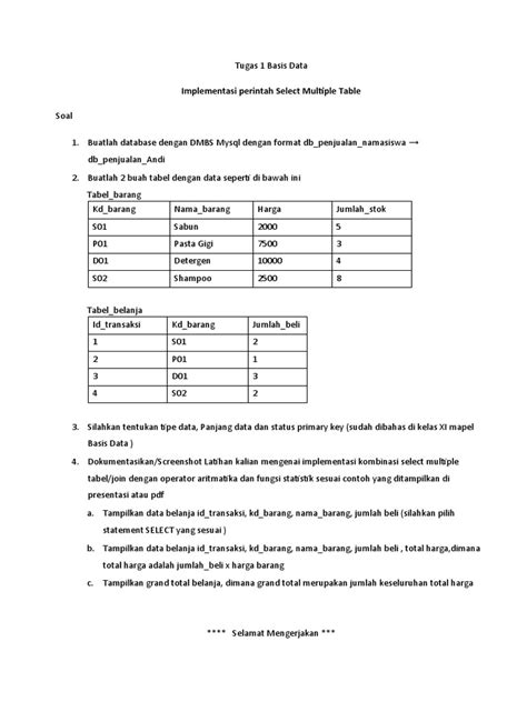 Tugas 1 Basis Data Pdf Bisnis Pengelolaan Keuangan And Uang
