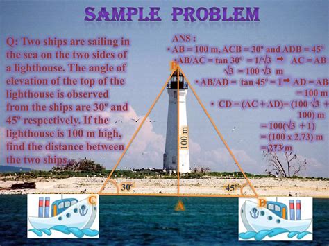 Some Applications Of Trigonometry Ppt