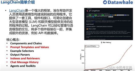 Gpt 4thudm Langchain ＞＞ Personalized Expert Ai Assistant（本地知识库教程