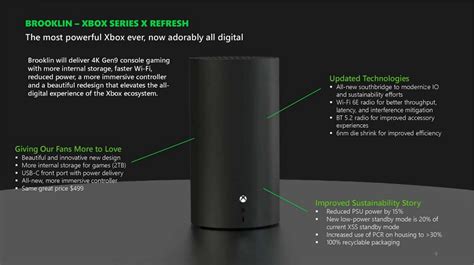 Así Es La Nueva Xbox Series X Blanca Solo Digital Precio Y Fecha De