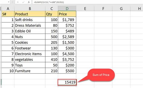 19 функция Sumif в Excel