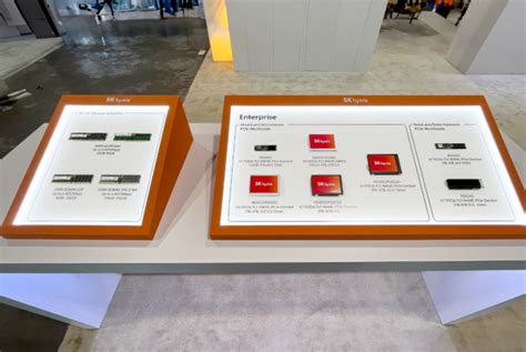 Sk Hynix Debuts At Sc23 To Show Ai And Hpc Solutions