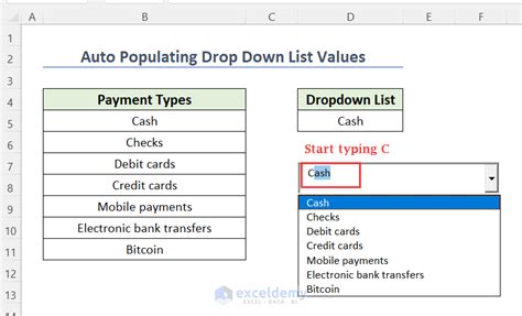 How To Auto Update Drop Down List In Excel Methods