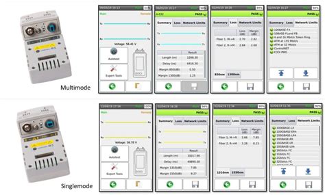 Fiber Optic Testing AEM Test