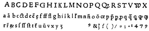 2 Figure Showing The Character Set Used In The Old Latin Documents