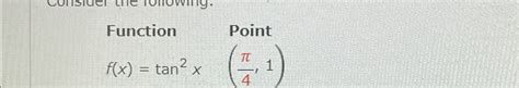 Solved Function Point f x tan2x π4 1 Chegg
