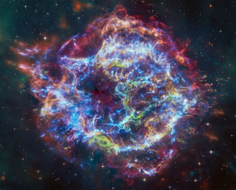 Astounding Images Captured By The James Webb Space Telescope