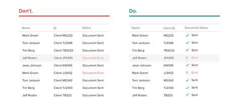 Data Tables Design Basics Design Nation